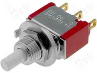 8121SHZGE数据手册Datasheet按钮开关-C&K Components-芯文库